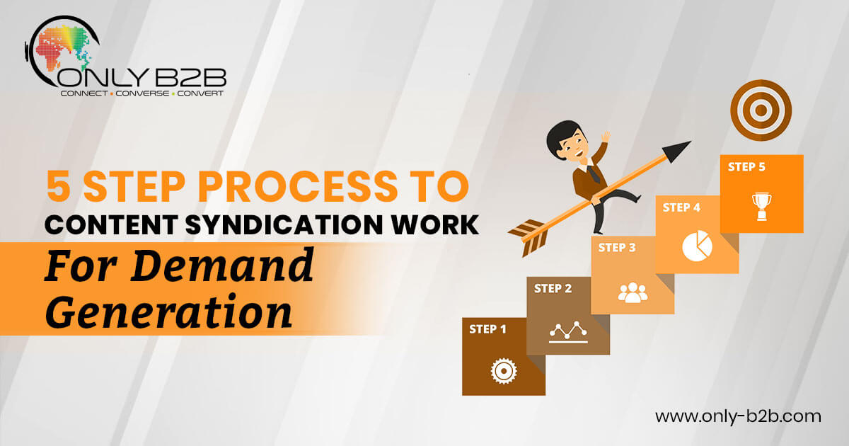 5 Step Process To Make Content Syndication Work For Demand Generation ...