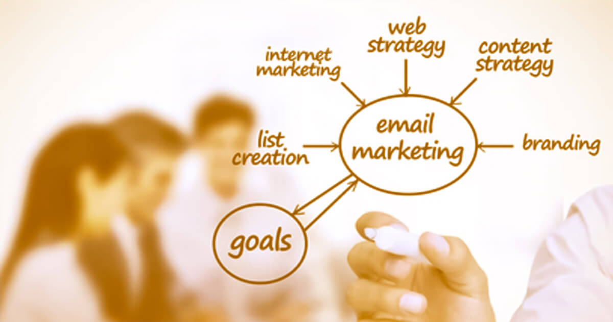 Why Is Email Marketing Vital For The B2B Industry? - Only-B2B