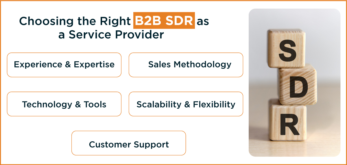 Top 10 B2B SDR as a Service Alternatives & Competitors