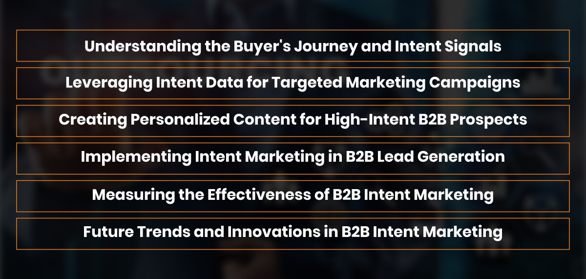 B2B Intent Marketing: Capturing Business Leads - Only-B2B