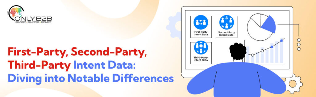 First-Party, Second-Party, Third-Party Intent Data: Diving into Notable ...